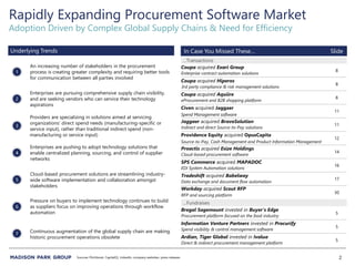 H1 2019 Procurement Software Market Update | PPT