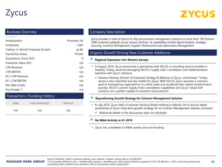 H1 2019 Procurement Software Market Update | PDF