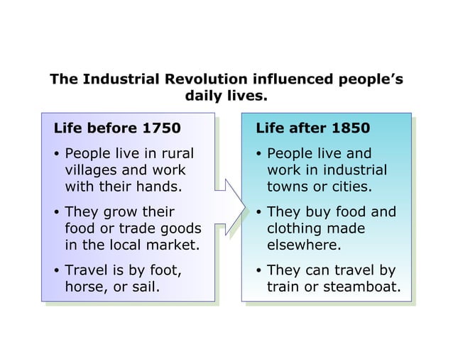 19.1 dawn of the industrial age | PPT