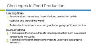 19. challenges to food production (THOP) | PPTX