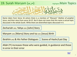 Al Quran (Chapter 19): Surah Maryam [Mother of Prophet Jesus (as)] | PDF