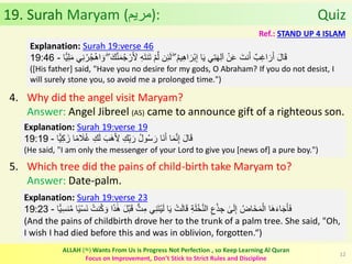 Surah Maryam Written In English
