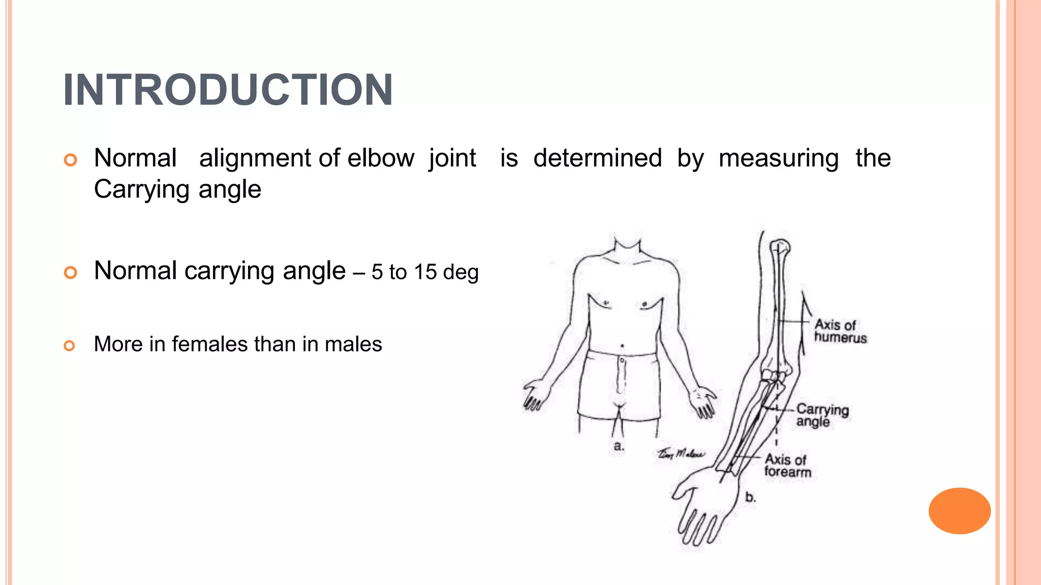 Cubitus varus and valgus | PPTX