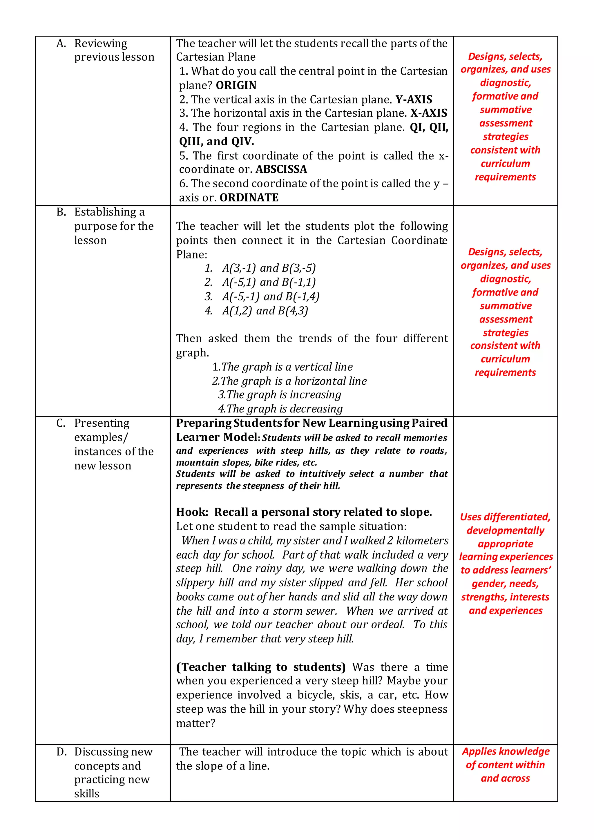 COT1 Lesson Plan Grade 8 | DOCX