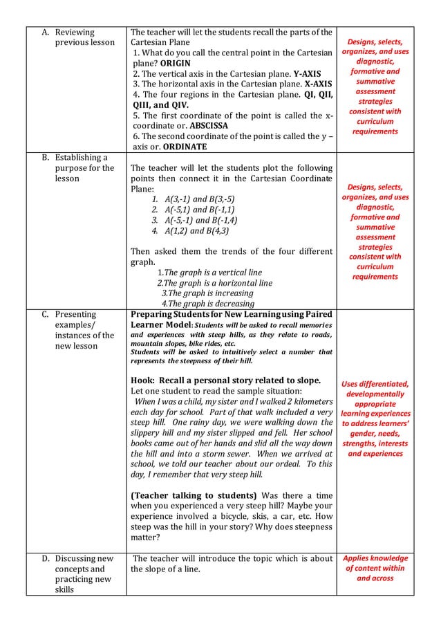COT1 Lesson Plan Grade 8 | DOCX | Educational Assessment | Education