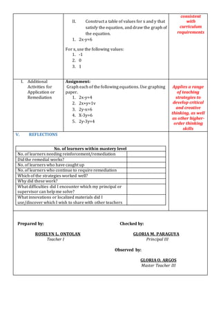 COT2 Lesson Plan Grade 8 | DOCX