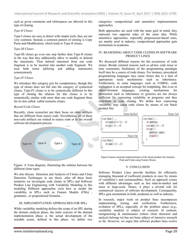 Software Product Line Analysis And Detection Of Clones Pdf