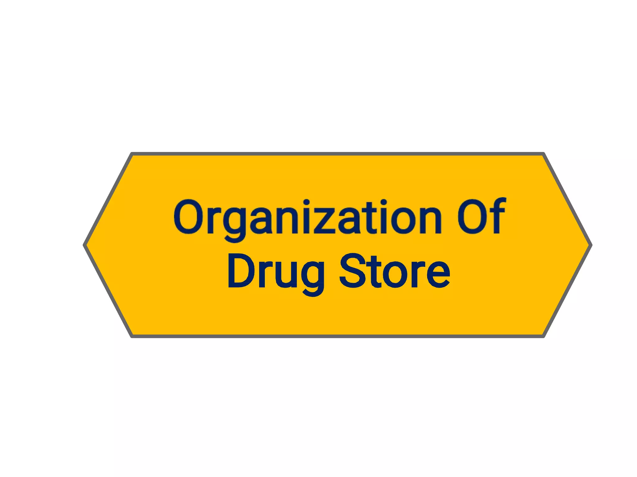 Drug store management and inventory control | PPTX