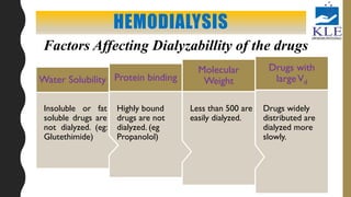 Extracorporeal removal of drugs | PDF