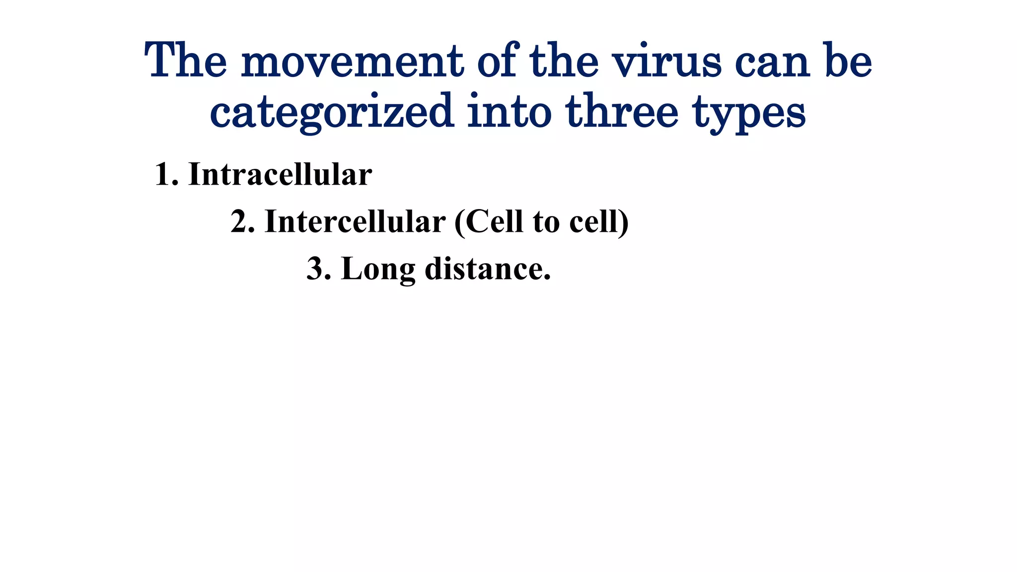 Movement of viruses, physiology of virus infected plants | PDF