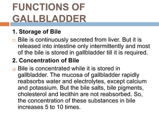 gallbladder | PPT