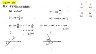 SUEC 高中 Adv Maths (Trigo Function Part 1) | PPT