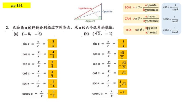 SUEC 高中 Adv Maths (Trigo Function Part 1) | PPT
