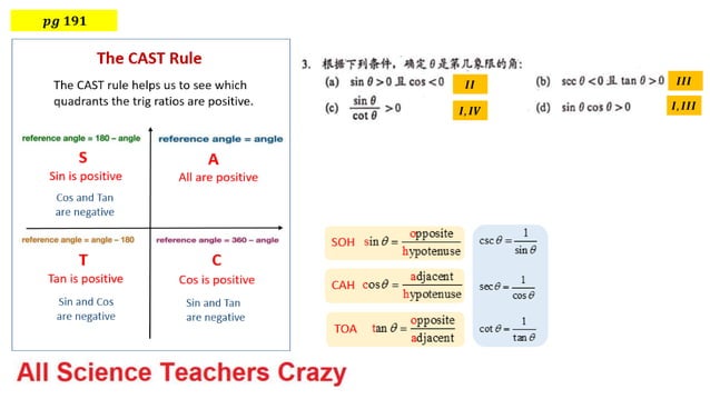 SUEC 高中 Adv Maths (Trigo Function Part 1) | PPT