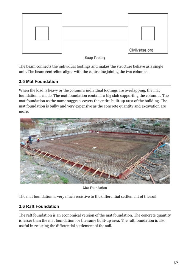 Types of Building Foundations- Shallow and Deep | PDF | Civil ...
