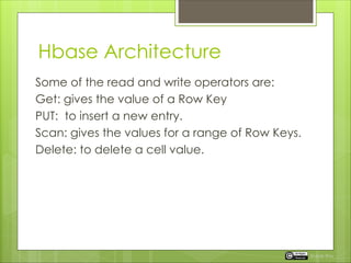 Apache Hbase Architecture | PPT