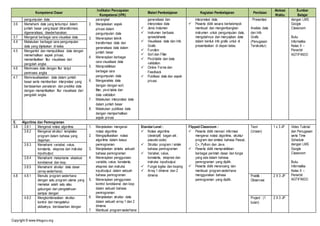 19. Silabus TIK Kls 10 (7 Kolom) - iguru31.blogspot.com.docx