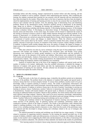 Peer tutoring analysis in inclusive classes using character education ...