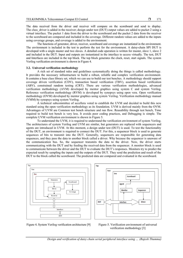 Design And Verification Of Daisy Chain Serial Peripheral Interface Using System Verilog And 1500