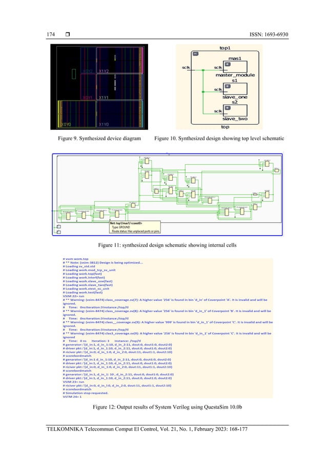 Design And Verification Of Daisy Chain Serial Peripheral Interface Using System Verilog And