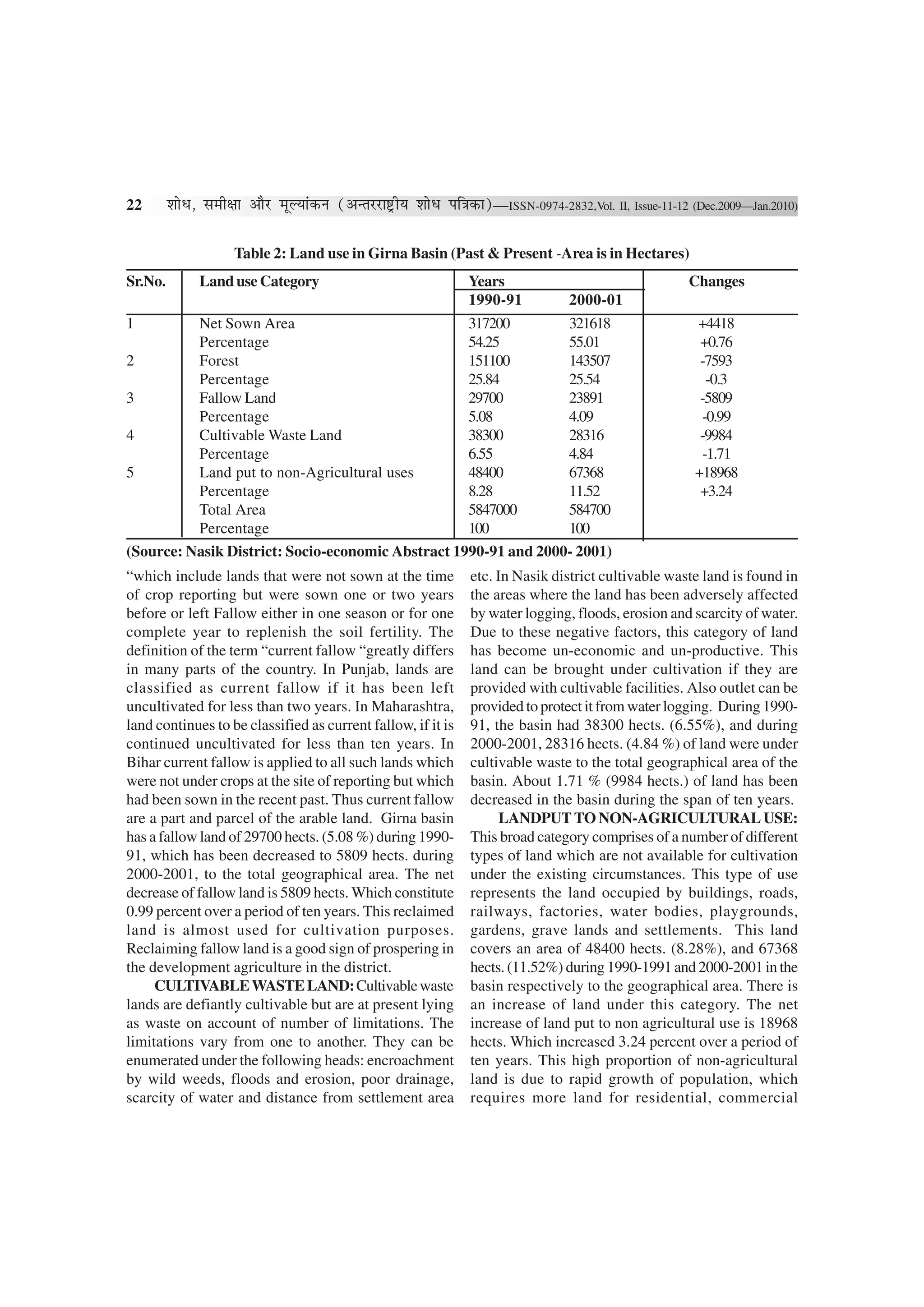 19 23 | PDF