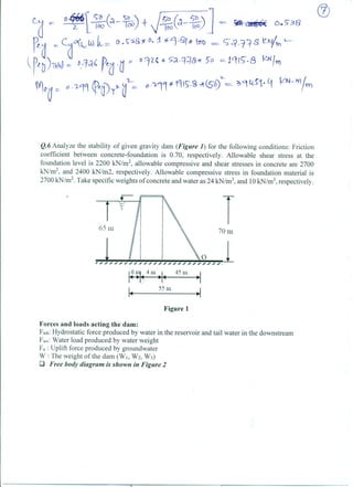 19. Dam Solved Problems.pdf
