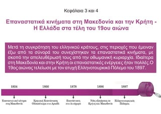 Επαναστατικά κινήματα στη Μακεδονία και την Κρήτη - 19ος αιώνας | PPT
