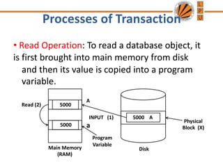 19.TRANSACTIONs.ppt