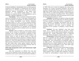 19. nanotechnology book chapter.pdf