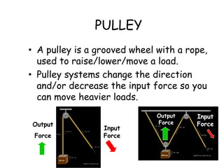 19. simple-machines-foldable-ppt-10-24-12.pdf