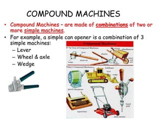 Complex Machines Can Opener