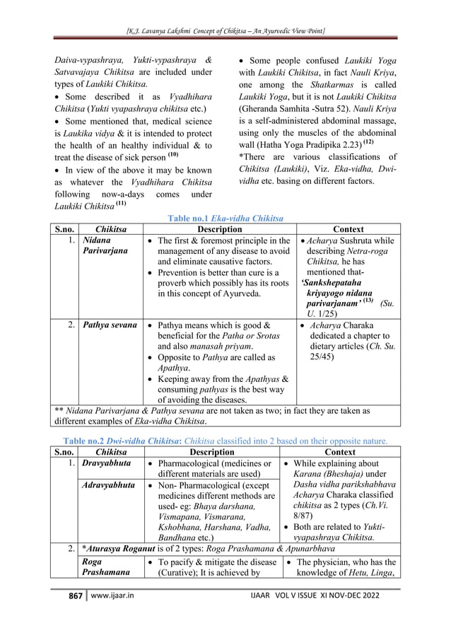 AYURVEDIC MANAGEMENT OF MANASIKA ROGA WITH REFERENCE TO ACHARA RASAYANA ...