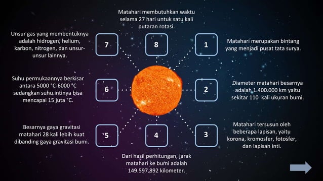 PENJELASAN SINGKAT TENTANG TATA SURYA.pptx