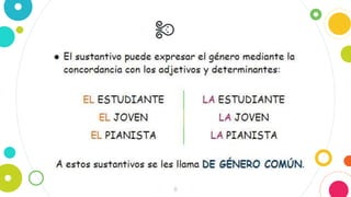 Diapositiva de los SUSTANTIVOS para niños de primaria. | PPTX
