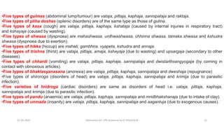 Charaka Samhita Sutra Sthana Chapter 19: Asthaudariyam Adhyaya | PPTX