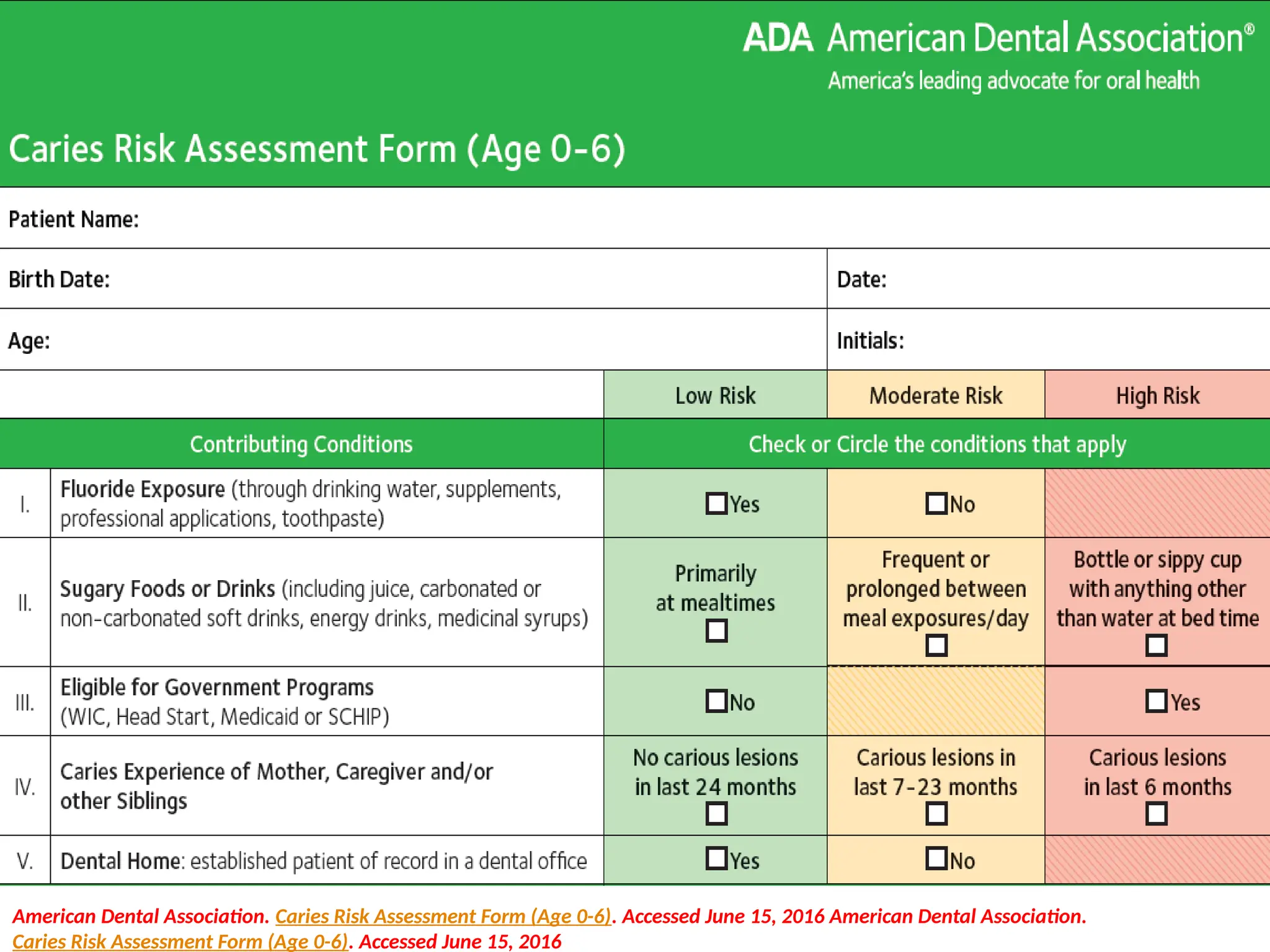 Power point presentation on CARIES RISK ASSESSMENT | PPTX | Dental Health | Diseases and Conditions