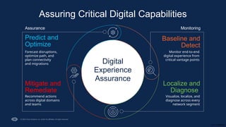 Troubleshooting Digital Experiences Webinar | PPTX | Cloud Computing | Internet