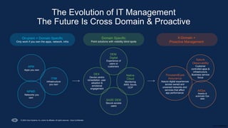 Troubleshooting Digital Experiences Webinar | PPTX | Cloud Computing | Internet
