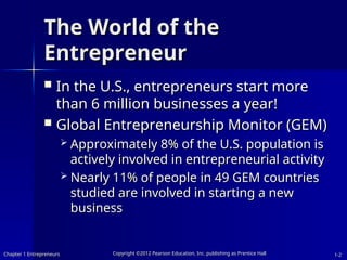 1 Entrepreneurship the introduction .ppt