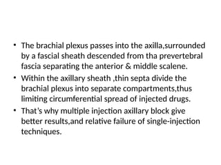 19.INTERSCALENE BLOCK presentation 12345 | PPTX | First Aid | Injuries