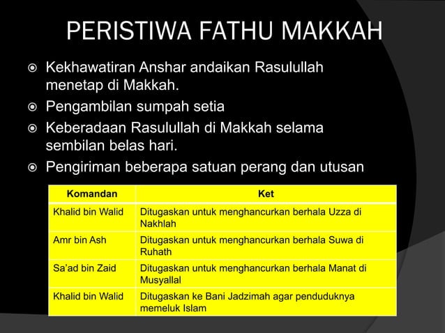 Sejarah Fathu Mekkah zaman Nabi Muhammad SAW.pdf