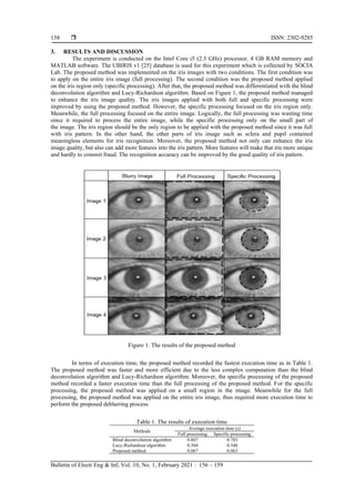 Deblurring of noisy iris images in iris recognition | PDF