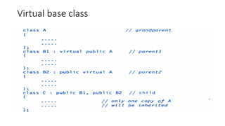 19.Virtual Base class.pptx kiujytfghjgfcghjkh | PPT
