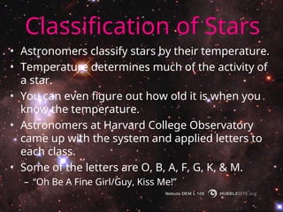 19.1Stars.powerpoint lessontscience grade 6 | PPT