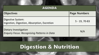Digestion and Nutrition PPT Circulation and Respiration PPT for EMG ...
