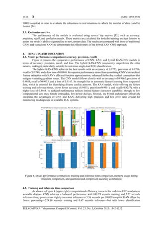 Hybrid Kolmogorov-Arnold and convolutional neural network model for ...