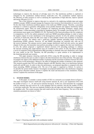 Block diagonalization precoding and power allocation for clustering small-cell networks | PDF