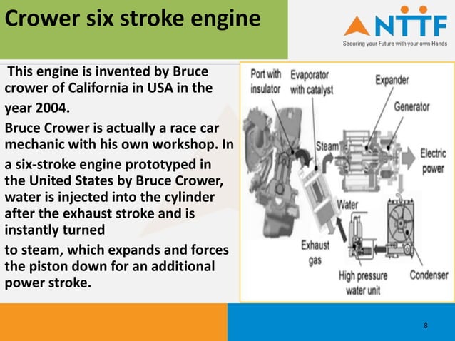 SIx stroke engine | PPT
