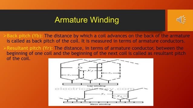 Armature Winding and Voltage Buildup | PPTX