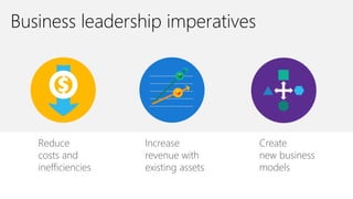 Microsoft Internet of Things konference 2015 - Microsoft og Internet of ...